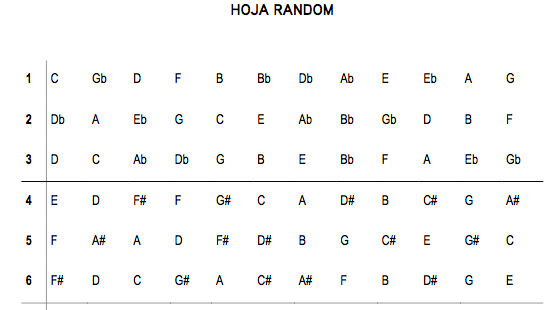 Página Principal | TUTEMPO